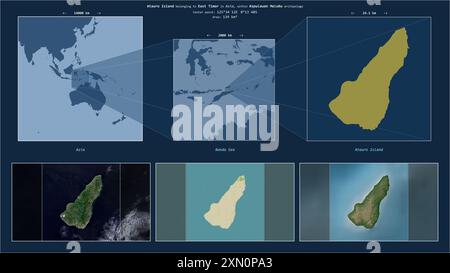 Atauro Island in the Banda Sea - belonging to East Timor. Described ...