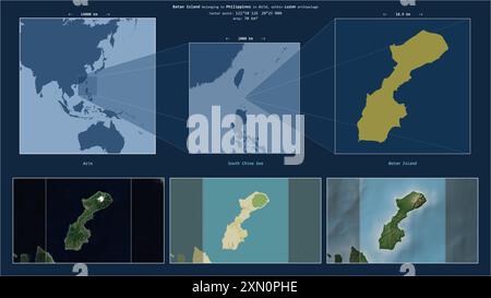 Batan Island in the South China Sea - belonging to Philippines ...