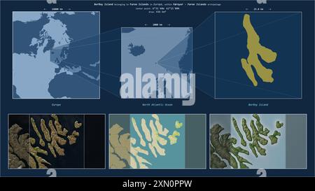 Shape of Boroy Island in the North Atlantic Ocean, belonging to Faroe ...