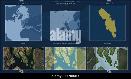 Bute Island in the Inner Seas off the West Coast of Scotland on a ...