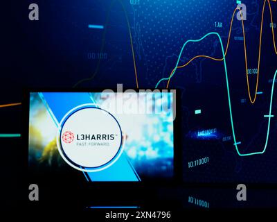 In this photo illustration, L3Harris Technologies, Inc. logo seen ...