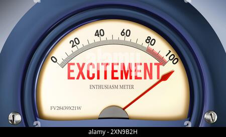 Fun and Pleasure Meter that is hitting a full scale, showing a very ...