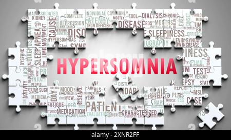 Idiopathic Hypersomnia being a complex subject, related to other ...