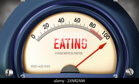 Obesity and Eating Meter that is hitting a full scale, showing a very ...