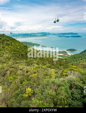 Cable car gondolas travel to and fro the Middle and Upper stations ...