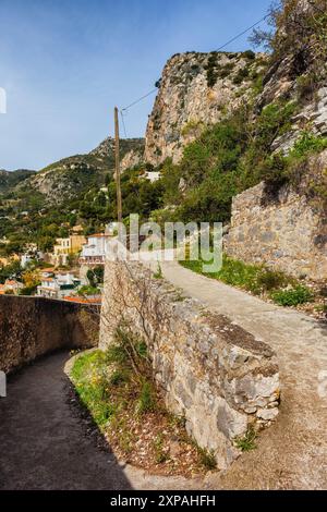 Nietzsche Path in France, coastal trail on French Riviera - Cote d'Azur ...