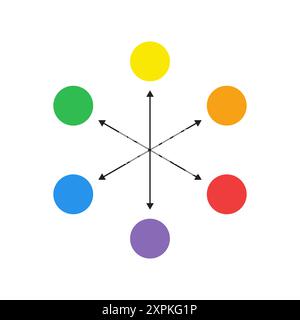 Color wheel. Color theory. Understanding colors Stock Vector Image ...