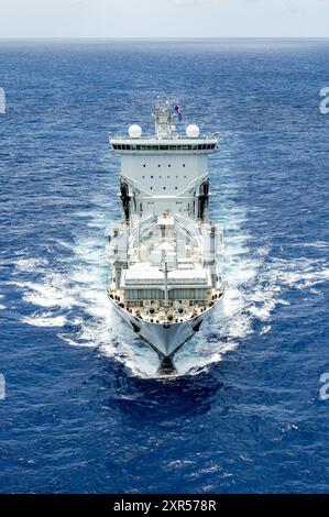 Royal Canadian Navy replenishment oiler MV Asterix transfers ammunition ...