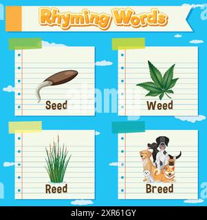 Seed, weed, reed, and breed rhyming words Stock Vector Image & Art - Alamy