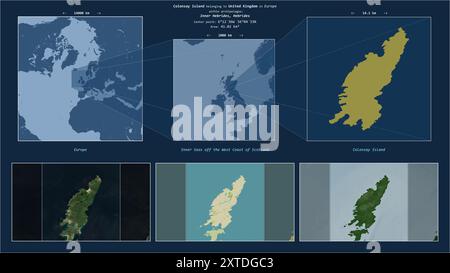 Colonsay Island in the Inner Seas off the West Coast of Scotland on a ...