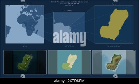 Fernando Poo Island in the Gulf of Guinea, belonging to Equatorial ...