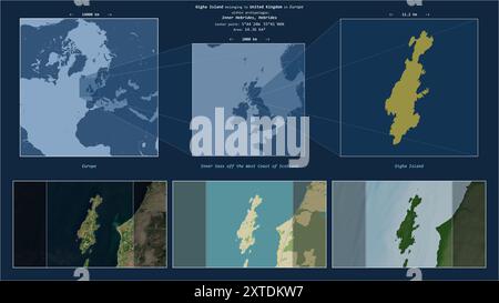 Gigha Island in the Inner Seas off the West Coast of Scotland on a ...