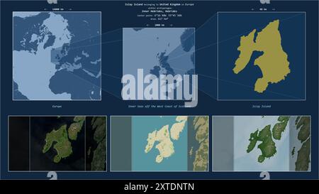 Islay Island in the Inner Seas off the West Coast of Scotland on a ...