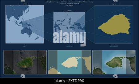 Kelang Island in the Banda Sea, belonging to Indonesia, described and ...