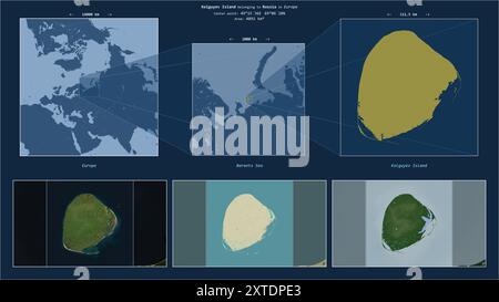 Kolguyev Island in the Barents Sea, belonging to Russia, described and ...