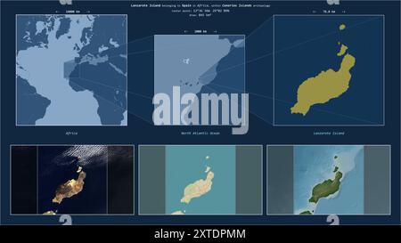 Lanzarote Island in the North Atlantic Ocean, belonging to Spain ...
