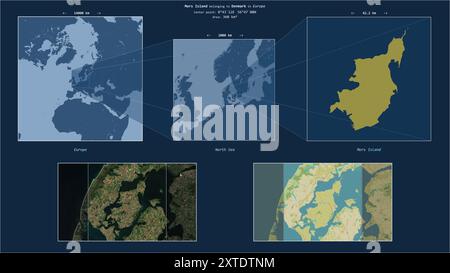 Mors Island in the North Sea, belonging to Denmark, described and ...
