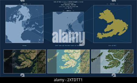 Isle of Mull in the Inner Seas off the West Coast of Scotland on a ...