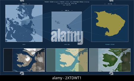 Pioneer Island in the Kara Sea, belonging to Russia, described and ...