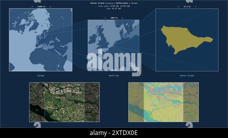 Putten Island in the North Sea, belonging to Netherlands, described and ...