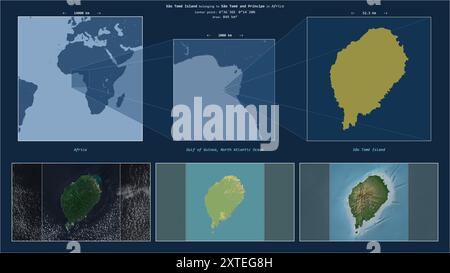Shape of Principe Island in the Gulf of Guinea, belonging to Sao Tome ...