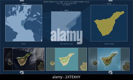 Tenerife Island in the North Atlantic Ocean on a colored elevation map ...