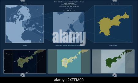 Tiree Island in the Inner Seas off the West Coast of Scotland on a ...