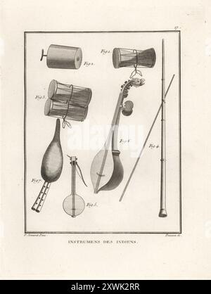 traditional musical instruments of the Snake Charmers In the centre is ...