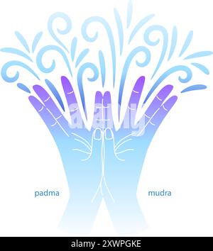 buddha hand gesture mudra line icon vector. buddha hand gesture mudra ...