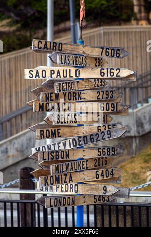 Road signs pointing to various cities in Rajasthan india on a green ...