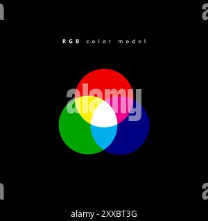 Color mixing diagram. Rgb, cmyk and grayscale color mixing scheme. Rgb ...