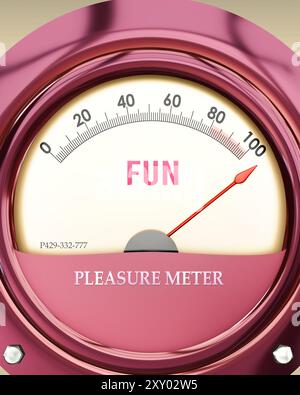 Fun and Pleasure that is hitting a full scale, showing a very high ...