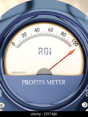Roi and Profits that is hitting a full scale, showing a very high level ...