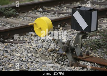 Point setting lever on a railway line Stock Photo - Alamy