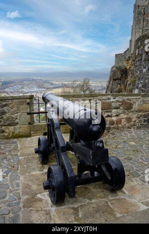 Cannon on the ramparts at Stirling castle,Scotland, UK Stock Photo - Alamy