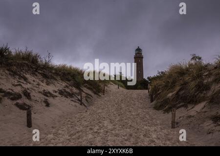 Red lighthouse in cloudy weather Stock Photo - Alamy