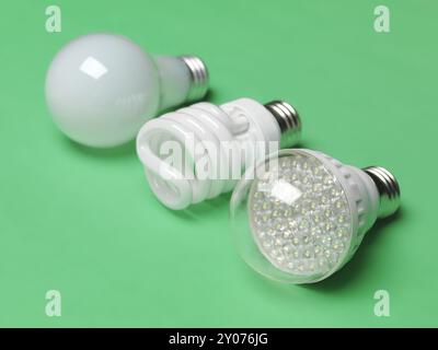 Three generations of light bulbs. Regular incandescent, energy saving ...