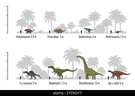 Dinosaurs size to human comparison infographics. Paleontology ...