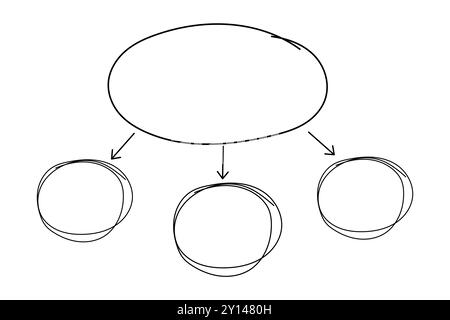 Mind map infographic diagram doodle line free hand drawing. Idea scheme ...