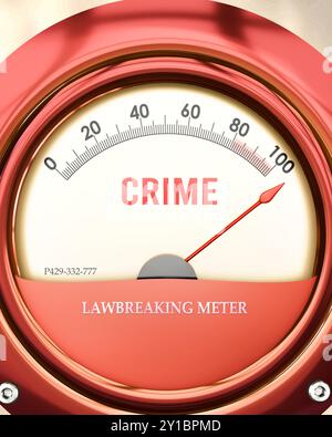 Crime and Lawbreaking that is hitting a full scale, showing a very high ...