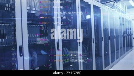 HTML code image over server racks in data center Stock Photo - Alamy