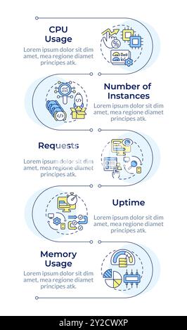 Performance management system infographic vertical sequence Stock Vector Image & Art - Alamy