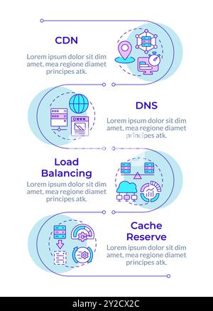 Types of performance monitoring infographic vertical sequence Stock Vector Image & Art - Alamy
