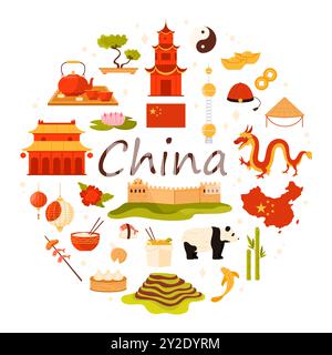 Culture elements and famous architecture of China, Chinese language ...