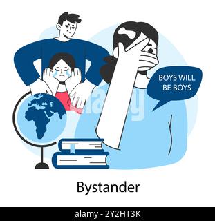 Bullying. Bystander ignored a victim being bullied and harassed ...