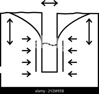 pumping tests hydrogeologist line icon vector. pumping tests ...