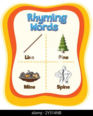 Visual representation of rhyming words Stock Vector Image & Art - Alamy