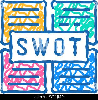 swot analysis icon doodle illustration Stock Vector Image & Art - Alamy