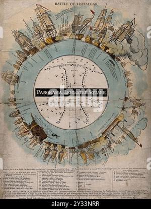 This 19th-century map illustrates the British Empire's vast dominions ...
