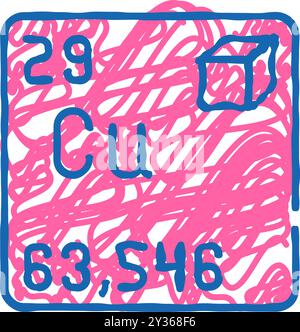 copper chemical element icon doodle illustration Stock Vector Image ...